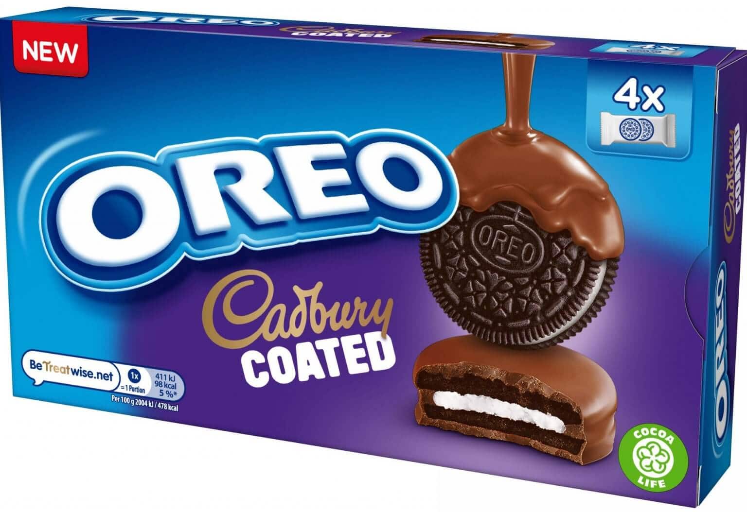 Tìm Hiểu Về Lịch Sử Bánh Kẹp Nổi Tiếng Oreo